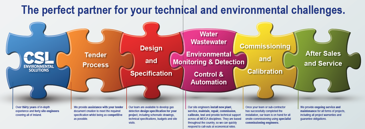 About CSL - csltd.ie